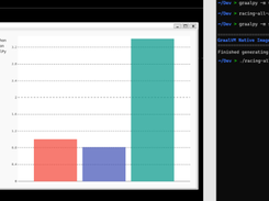 GraalPy download | SourceForge.net
