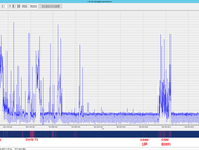 GUI for rtl_power download | SourceForge.net