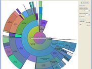 HDGraph download | SourceForge.net