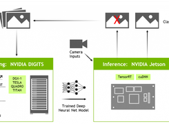 Hello AI World download | SourceForge.net