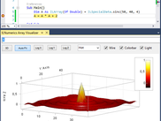 ILNumerics.Net download | SourceForge.net