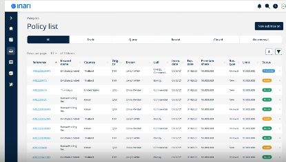 kitsune underwriting