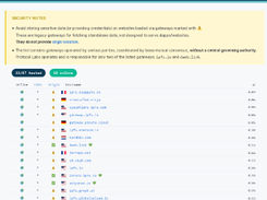 IPFS Public Gateway Checker download | SourceForge.net