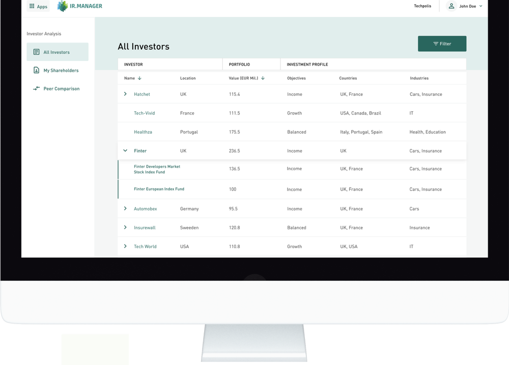 IR.Manager Reviews in 2025