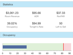 Jonas Chorum Reviews in 2025
