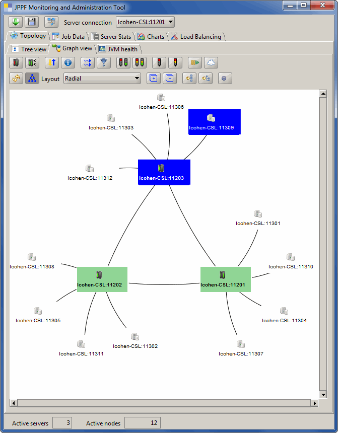 JPPF download | SourceForge.net