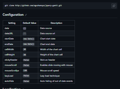 jquerygantt download | SourceForge.net