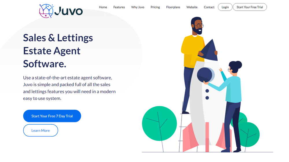 Juvo Reviews in 2025