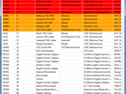 Kalibro for Calibration & Maintenance download | SourceForge.net