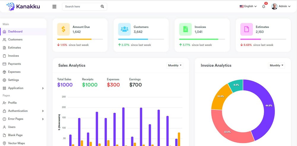 Kanakku Reviews in 2025