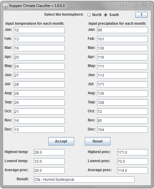 Koppen Climate Classifier download | SourceForge.net