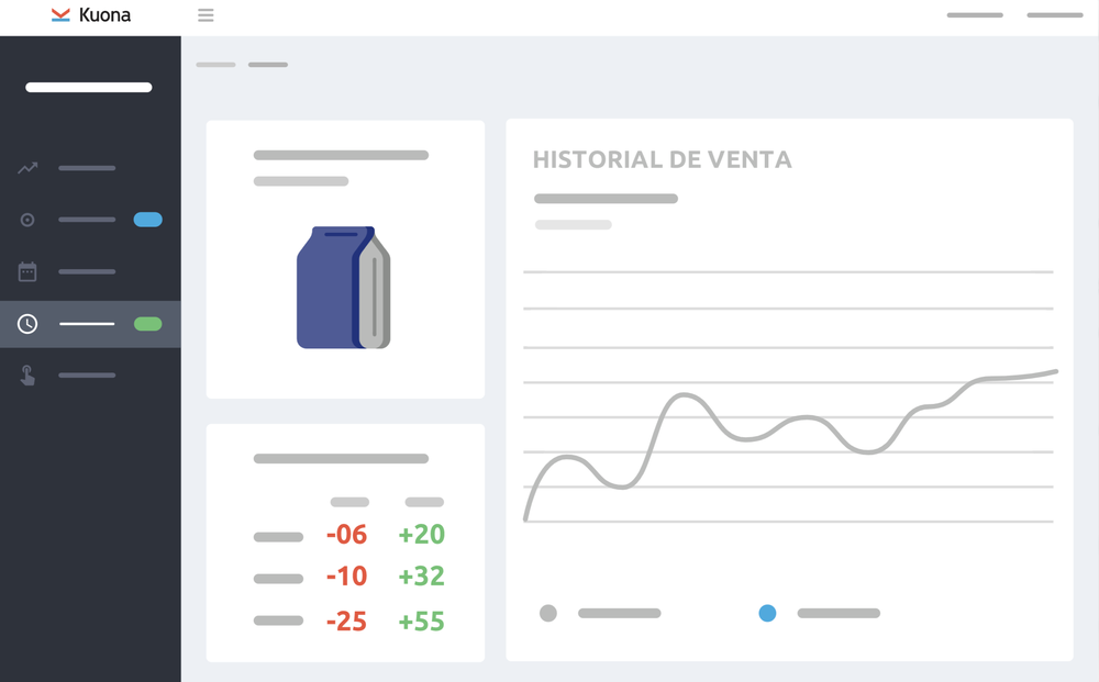 Kuona Reviews in 2025