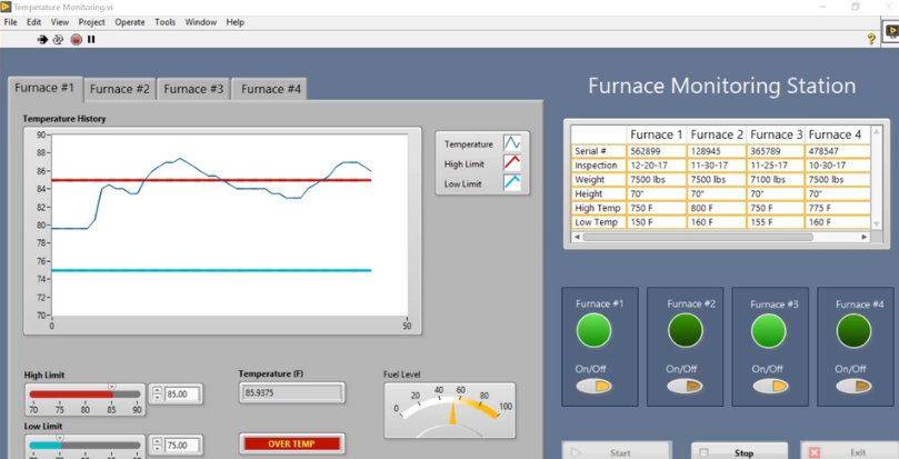 Labview Software Price Discounts Online | www.oceanproperty.co.th