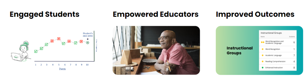 Lexia RAPID Assessment Reviews in 2025