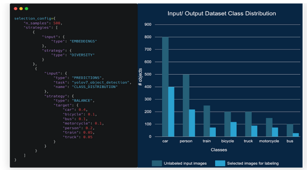 Lightly Reviews in 2025