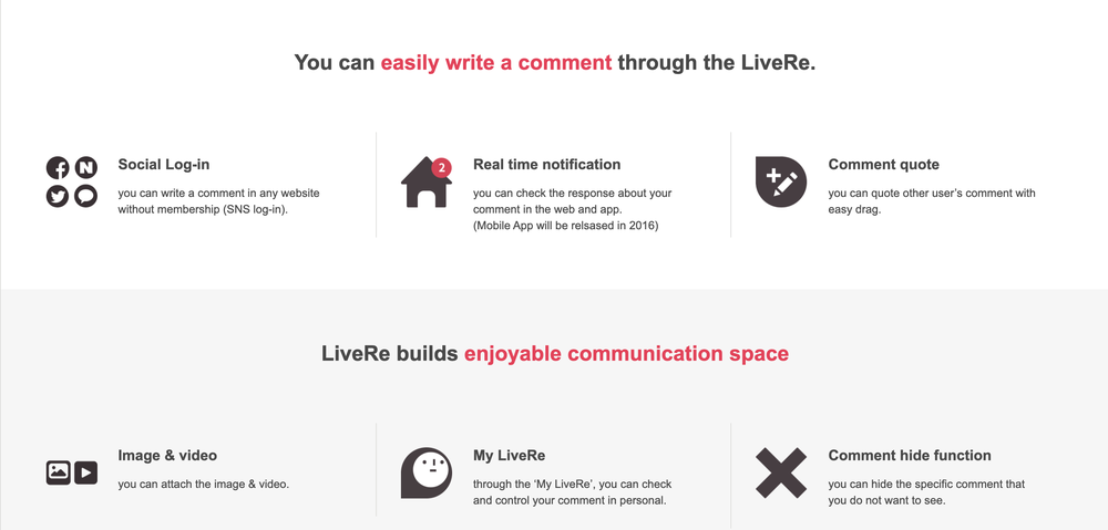 LiveRe Reviews in 2025