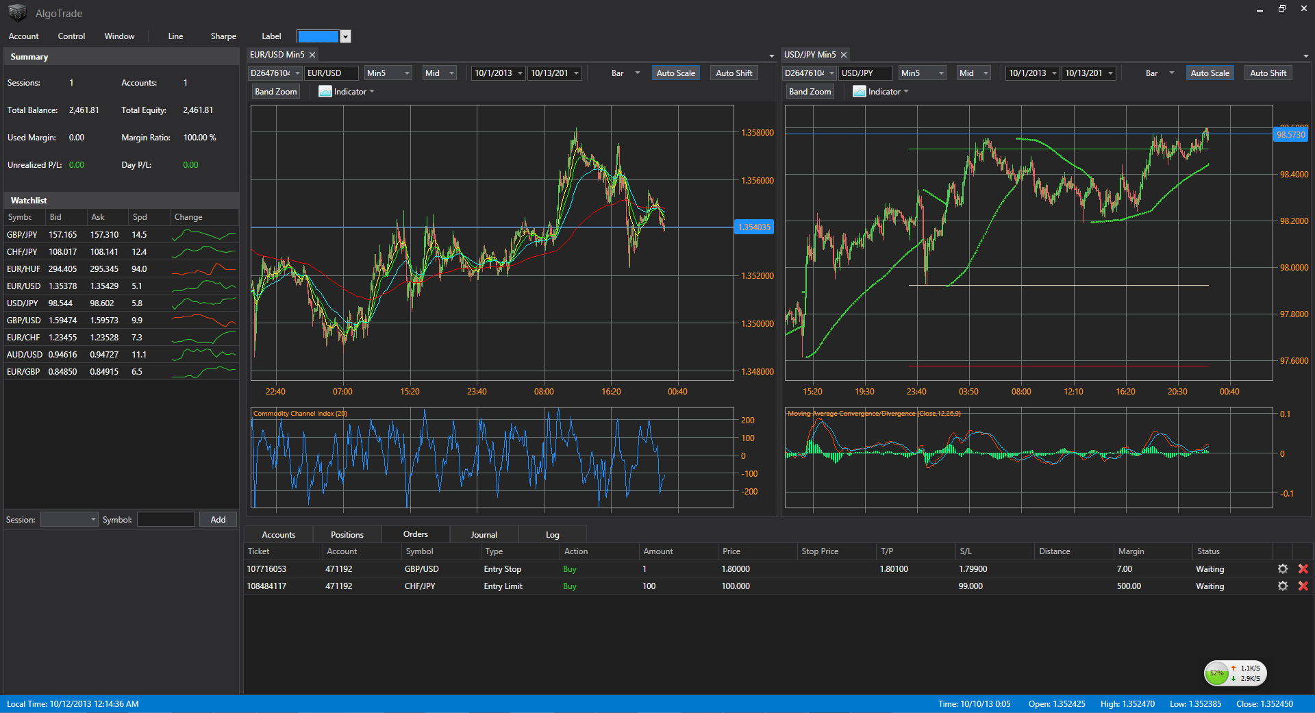 LXTrader download | SourceForge.net