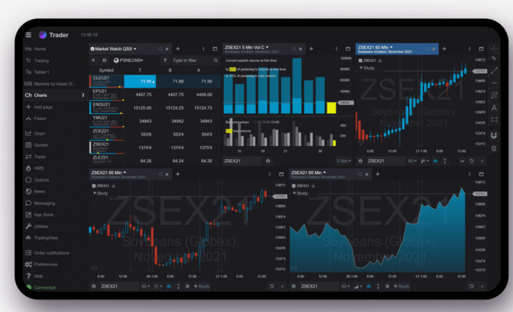 Marex Neon Reviews - 2025