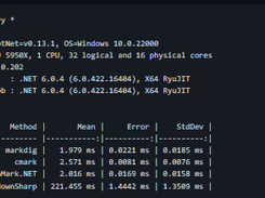 Markdig download | SourceForge.net