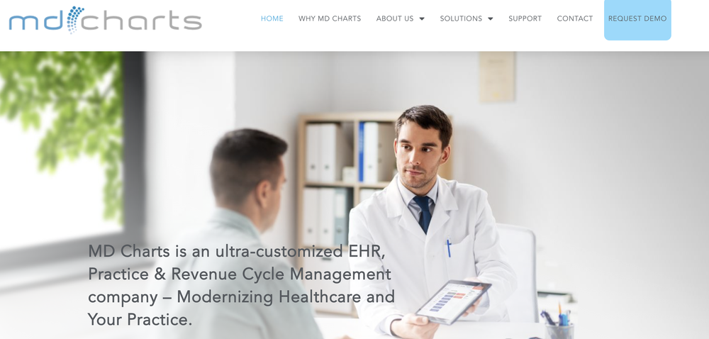 MD Charts Reviews - 2025