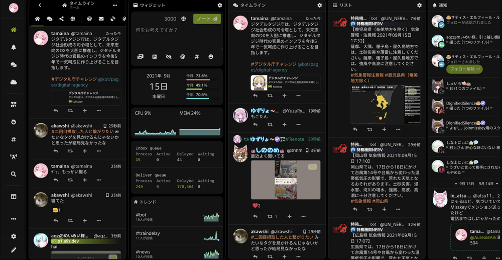 Misskey Reviews in 2025