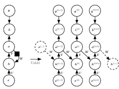 MIT Deep Learning Book download | SourceForge.net