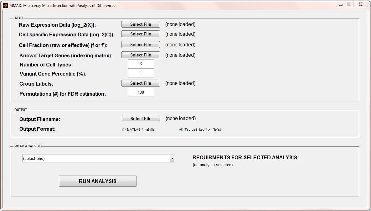 MMAD download | SourceForge.net