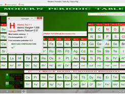 Modern Periodic Table download | SourceForge.net