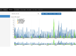 Modoboa download | SourceForge.net