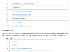 MonoTorrent download | SourceForge.net