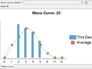Magic Assistant download | SourceForge.net