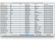 platform-independent Proxy Grabber v1.5 download | SourceForge.net