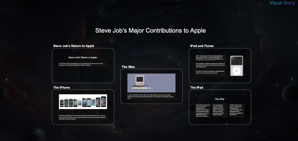MyMap.AI Reviews in 2025