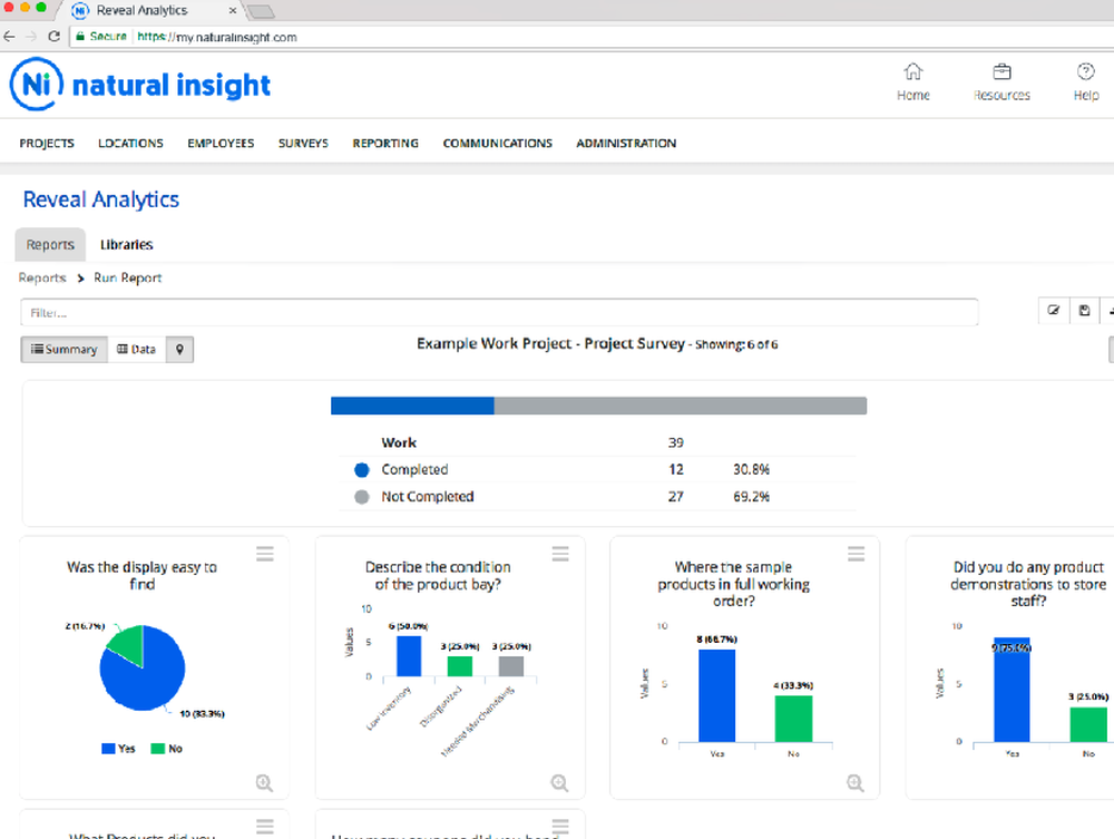 Natural Insight Reviews in 2025