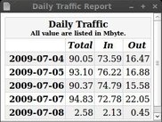 NTM - Network Traffic Monitor download | SourceForge.net