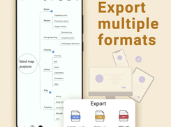 Nice Mind Map Reviews in 2025