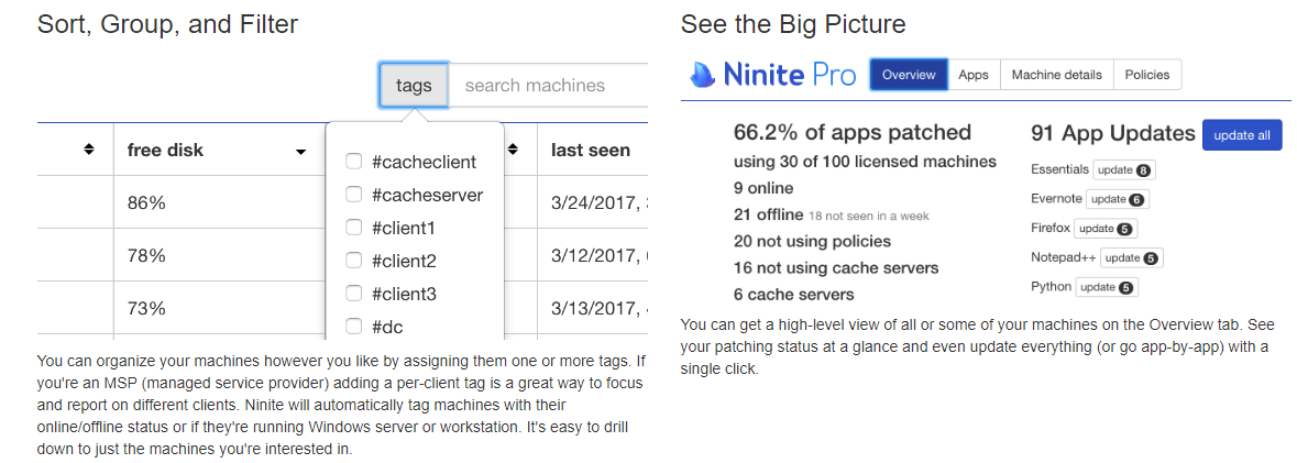 Ninite Review Expert Reviews
