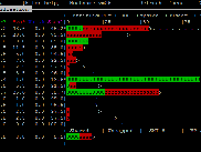 nmon for Linux download | SourceForge.net