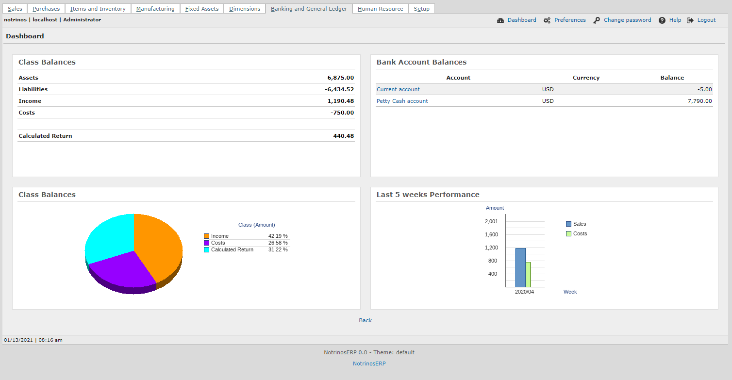 Github Notrinos Notrinoserp A Web Based Erp Accounting System That