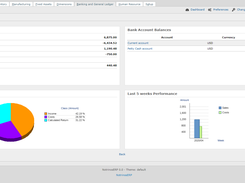 NotrinosERP download | SourceForge.net
