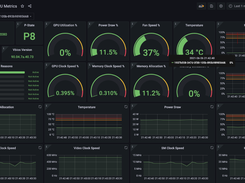 NVIDIA GPU Exporter download | SourceForge.net