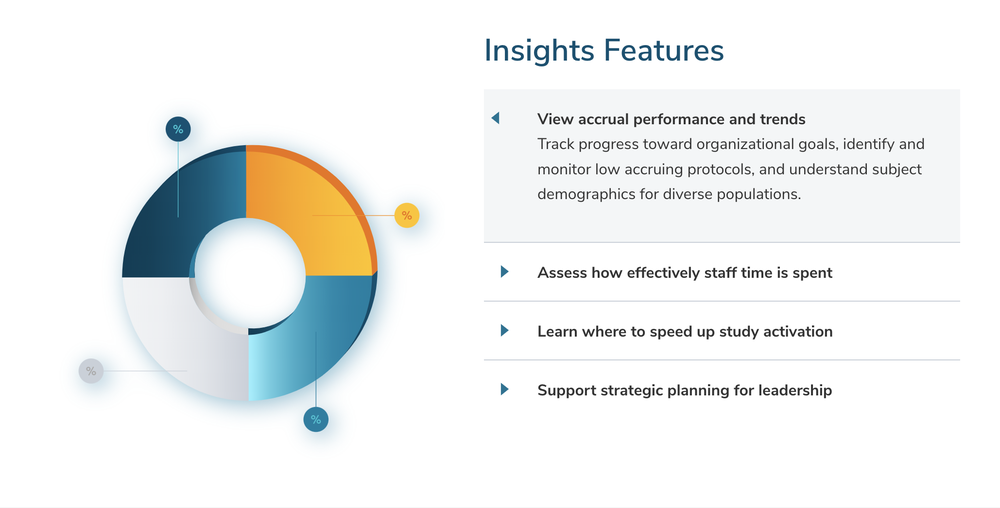 OnCore Reviews in 2025