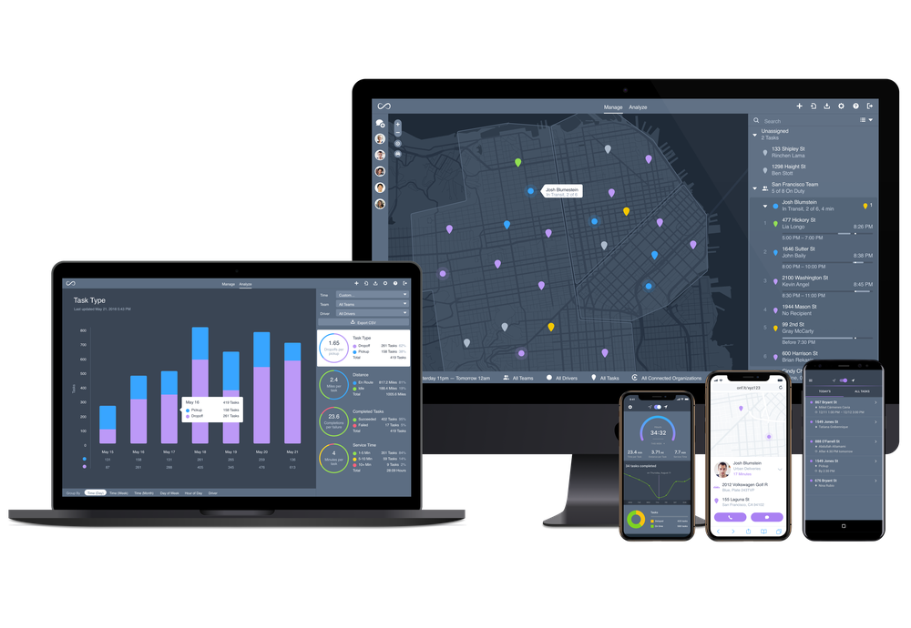 Onfleet Reviews and Pricing 2020