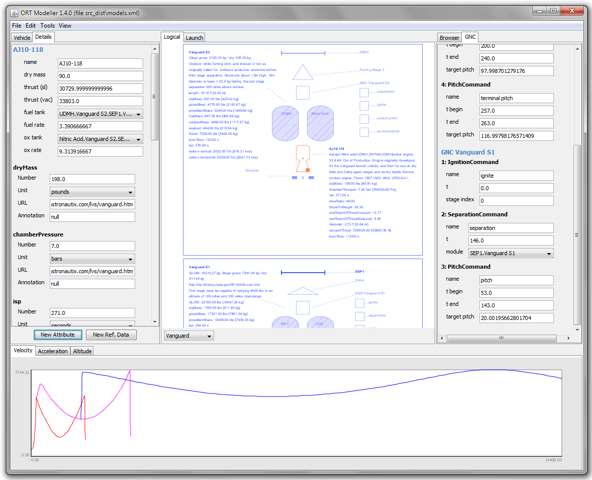 Open rocket simulation software - donmg