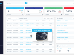 openalpr download | SourceForge.net