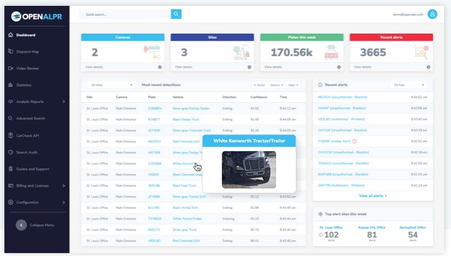 Openalpr Download Agent Understanding Intra Regional Flow Of Vehicles