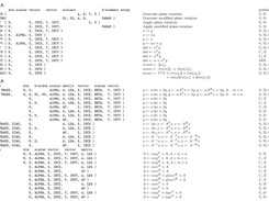 OpenBLAS download | SourceForge.net