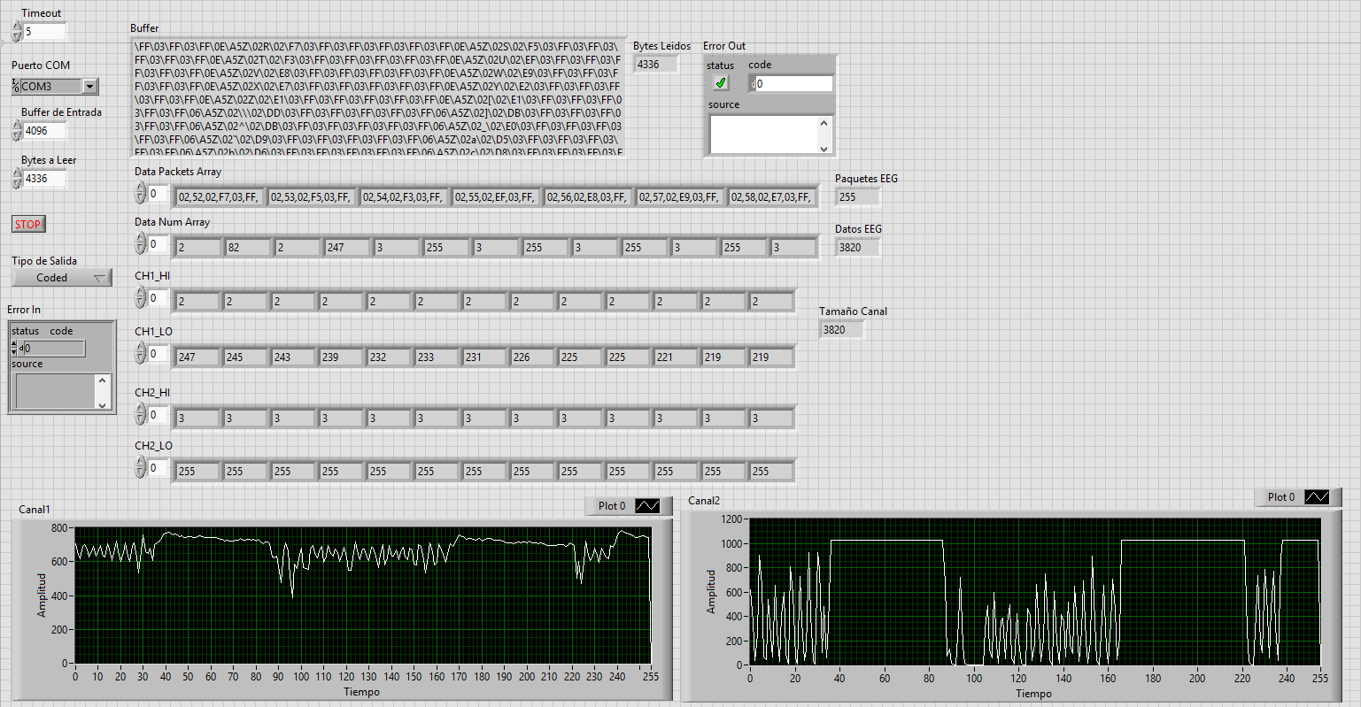 OpenEEG for LabVIEW download | SourceForge.net