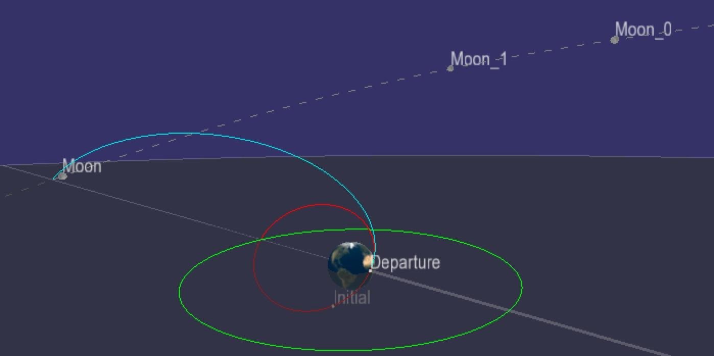 OpenFrames download | SourceForge.net