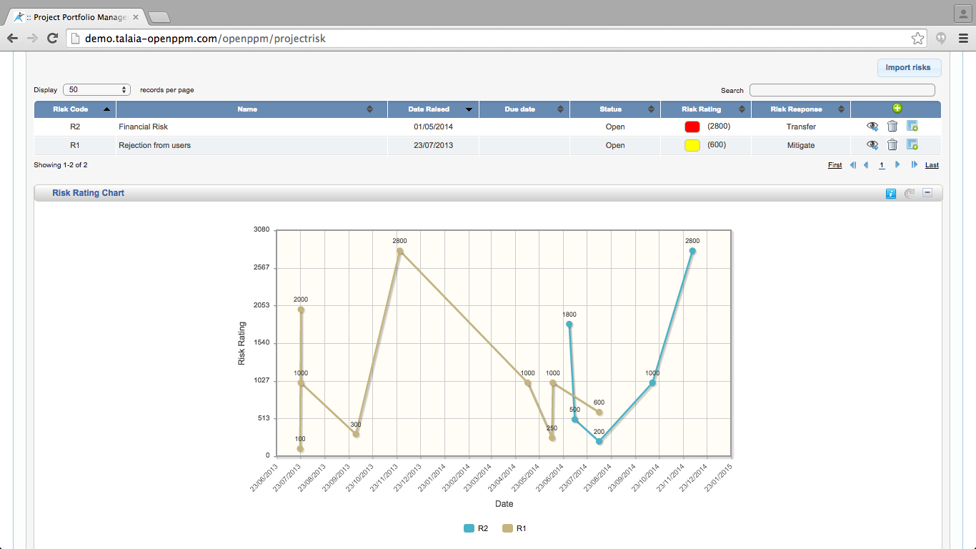 OpenPPM download | SourceForge.net